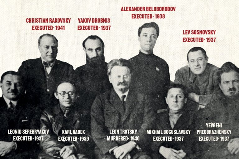 100 years since the founding of the Left Opposition: In defence of ...